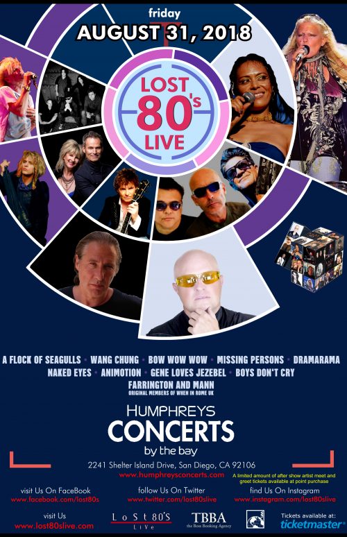 Lost 80s Live! - Lost 80s Live!