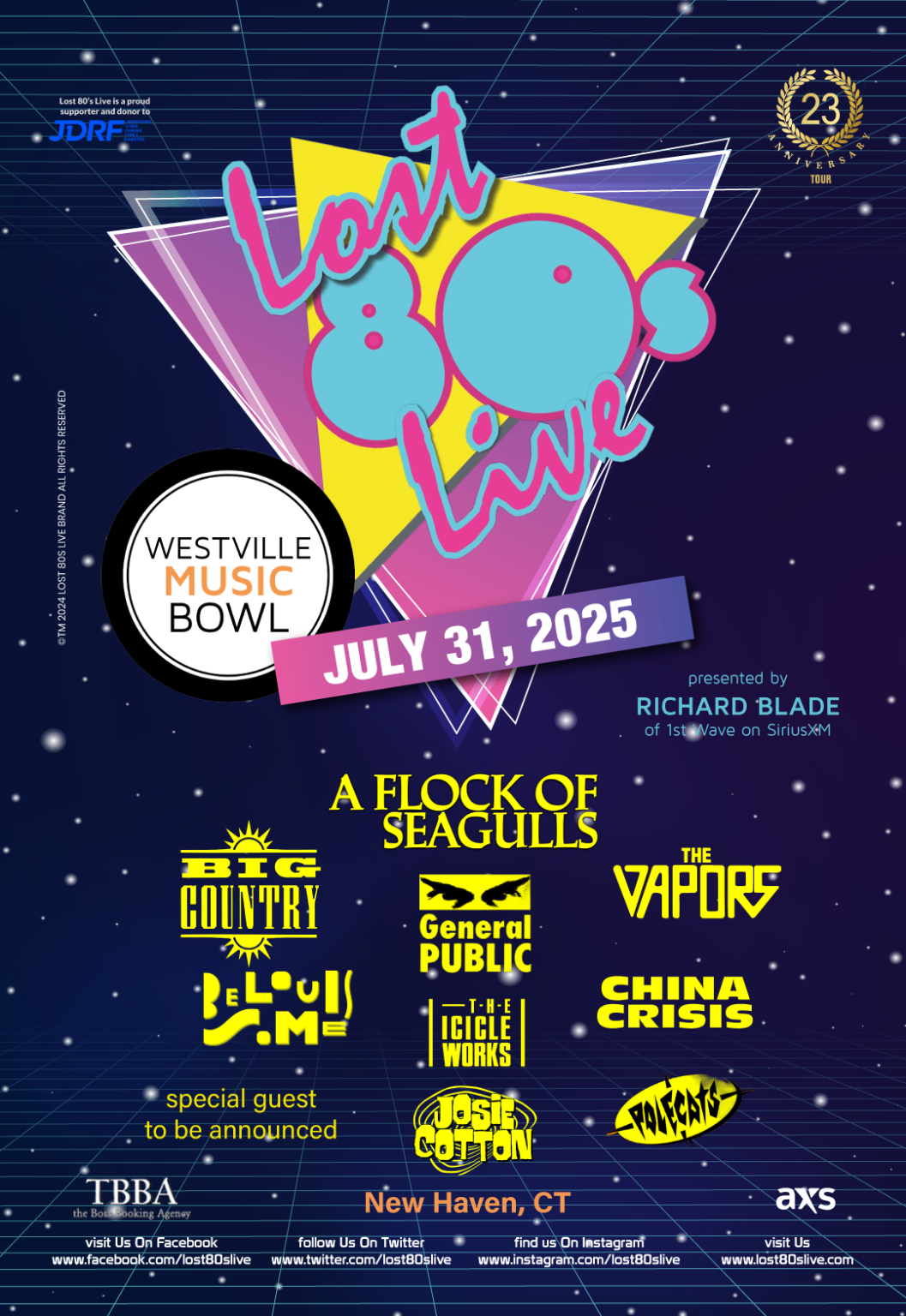 Lost 80s Live! - Lost 80s Live!